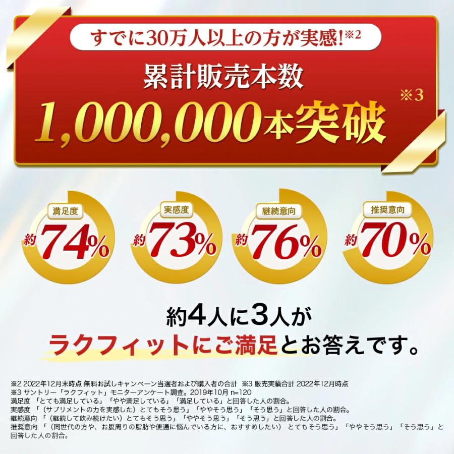 サントリー 公式 ラクフィット 乳酸菌 ビフィズス菌 BB536 S-PT84 サプリメント サプリ 30粒入/約30日分 :43409:サントリーウエルネス Yahoo!店 - 通販 ...