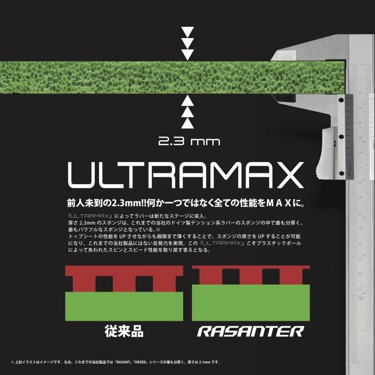 卓球ラバー アンドロ andro ラザンターR37 RASANTER R37 裏ソフト 112286 : andro-112286 : サン ...