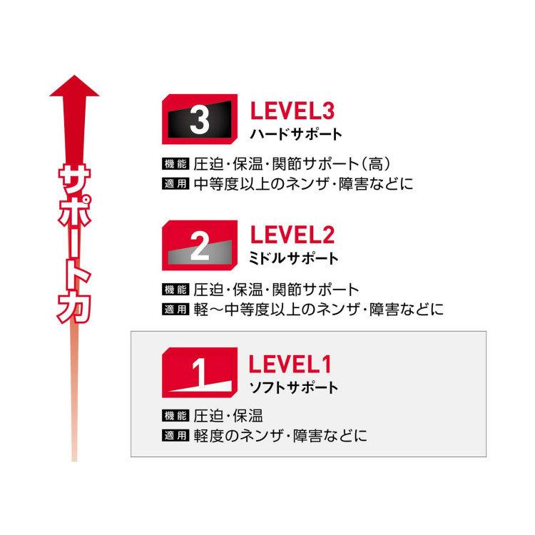 McDavid 膝サポーター マクダビッド M401 ニーサポート 1枚入 左右兼用 スポーツ : サンワード - 通販 - Yahoo!ショッピング
