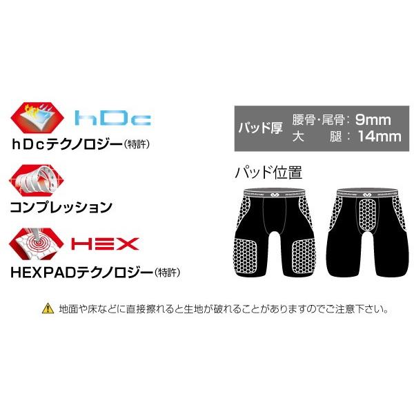 マクダビッド HEX ヘックスパッド サッドショーツ スポーツ ヒップ プロテクター バスケットボール McDavid M737 :mche ...
