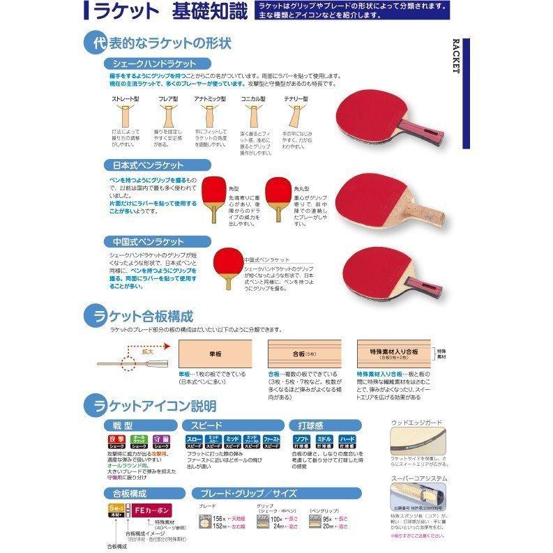 Nittaku ニッタク 卓球ラケット ラージスターペン NE-6689 ラージボール用 攻撃用日本式ペン : サンワード - 通販 - Yahoo!ショッピング