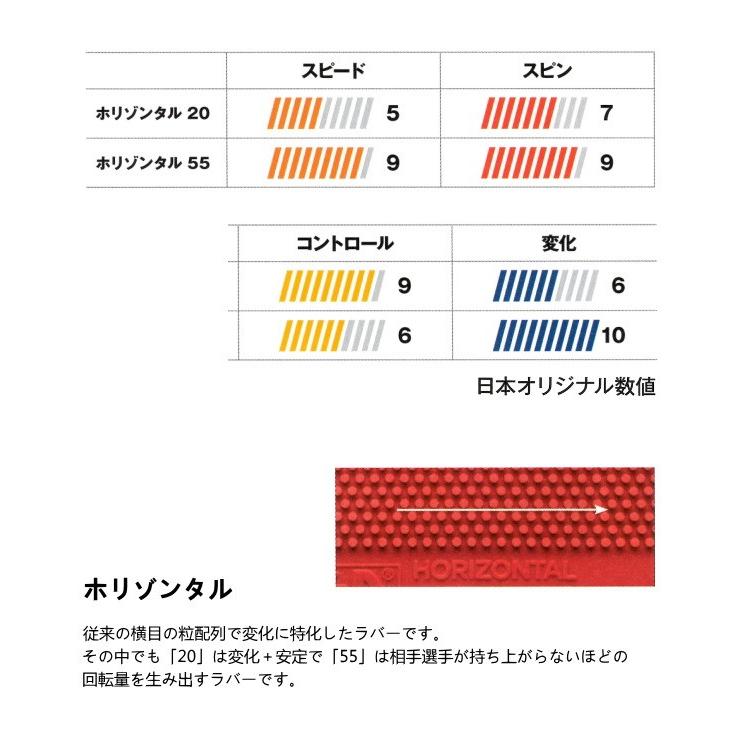STIGA 卓球ラバー STIGA(スティガ) ホリゾンタル 55 粒高ラバー(横目) 1711-55 : サンワード - 通販 - Yahoo!ショッピング