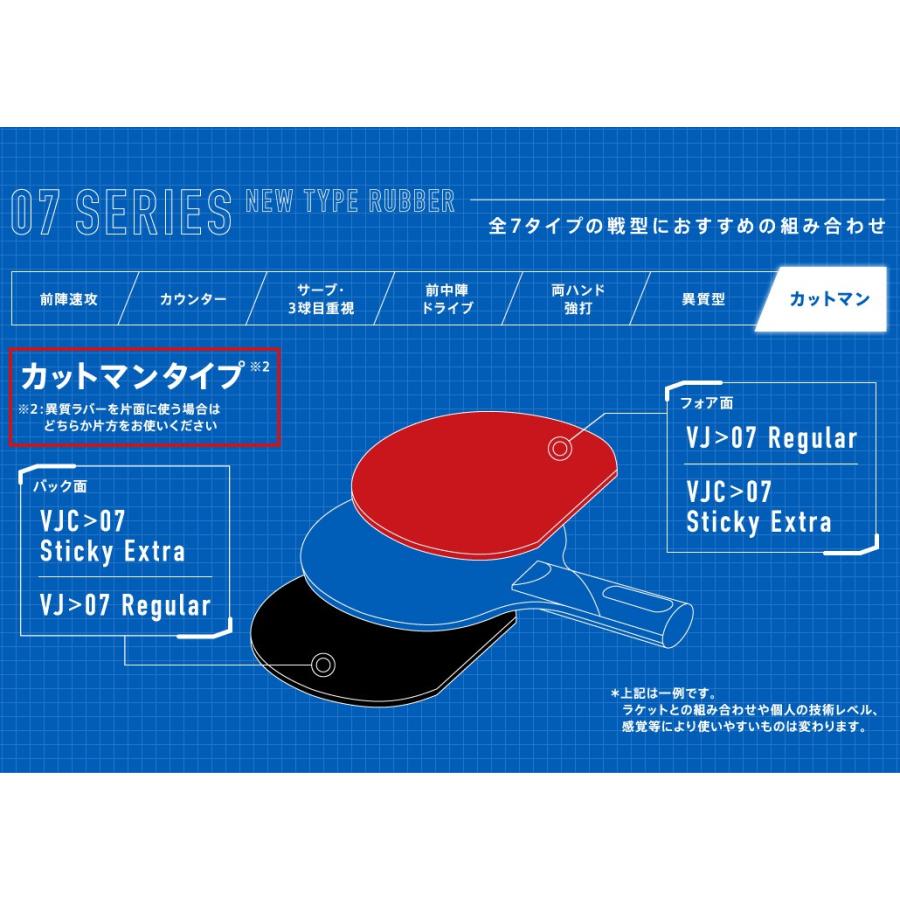 卓球ラバー VICTAS ヴィクタス VJ＞07 Regular レギュラー 卓球 裏ソフトラバー 020711 :VIC-020711:サンワード - 通販 - Yahoo!ショッピング