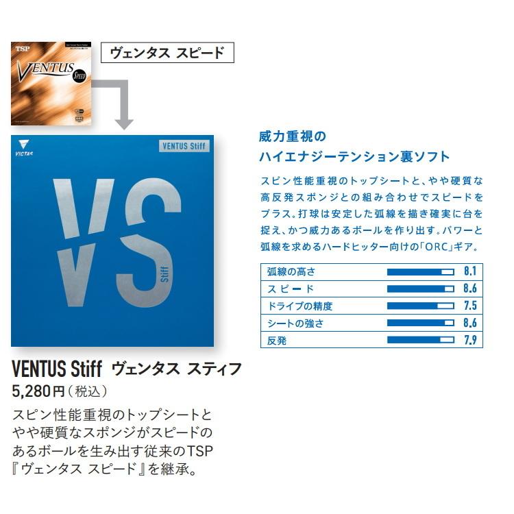 VICTAS 卓球ラバー ヴィクタス VENTUS Stiff ヴェンタス スティフ 裏ソフトラバー 200020 : サンワード - 通販 - Yahoo!ショッピング