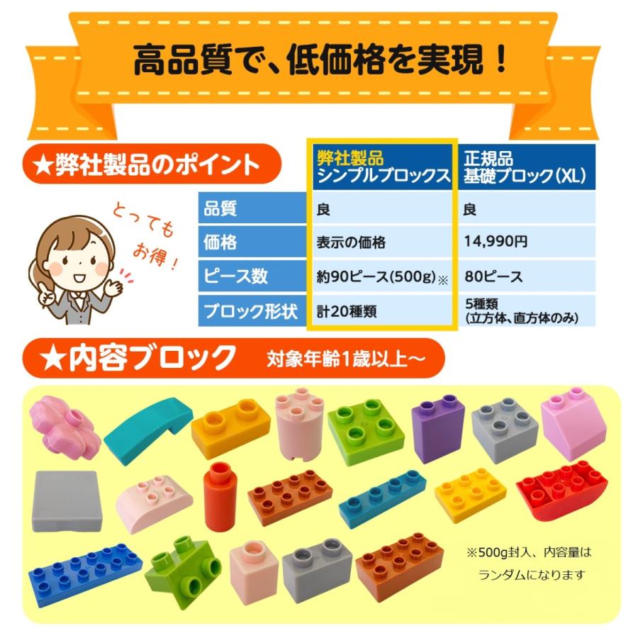 ブロック 対象年齢1歳〜 レゴ デュプロ レゴデュプロ ブロック買い足し Sunwards公式 基本ブロック 大量 アンパンマンブロック 500gランダム90ピース相当 :TOY002 ...