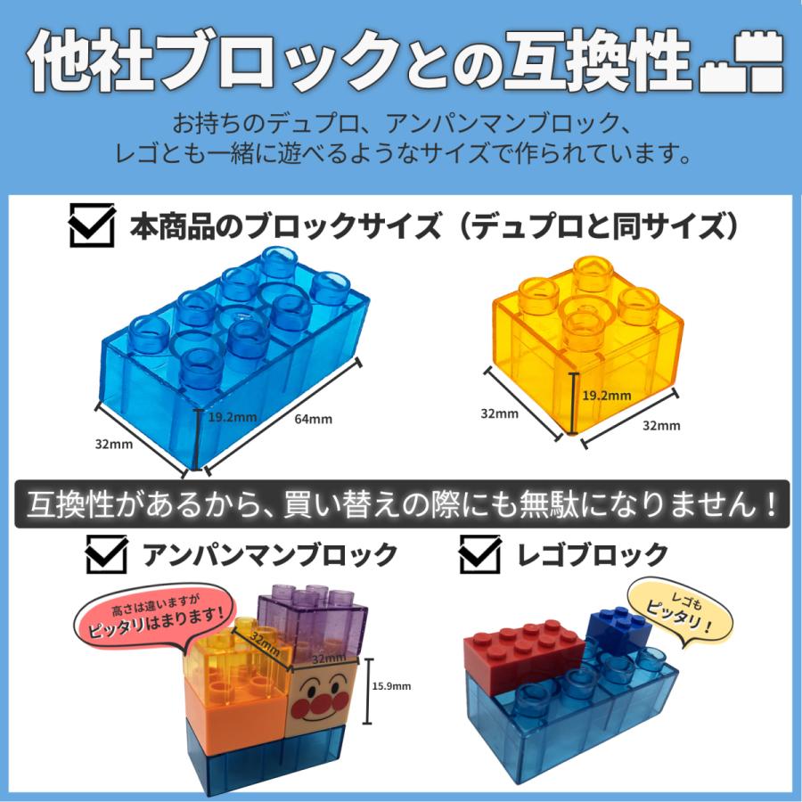 Sunwards ブロック おもちゃ ブロック買い足しに Sunwards公式 基礎 基本ブロック デュプロ クラシック アンパンマンブロック （32ピース クリアカラー ...