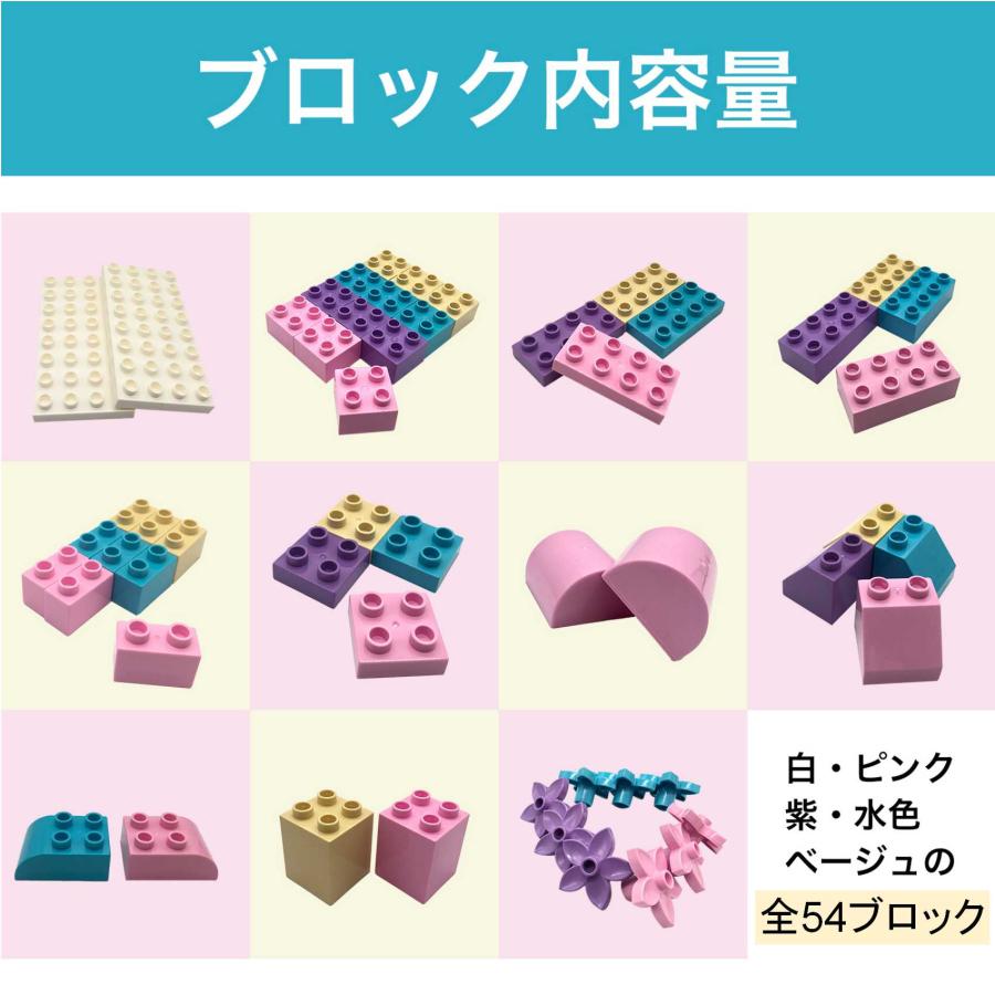 Sunwards ブロック おもちゃ Sunwards公式 基本ブロック 高コスパ デュプロ レゴデュプロ ブロックラボ アンパンマンブロック 54ピース マカロンカラー 女の子 女子 ...