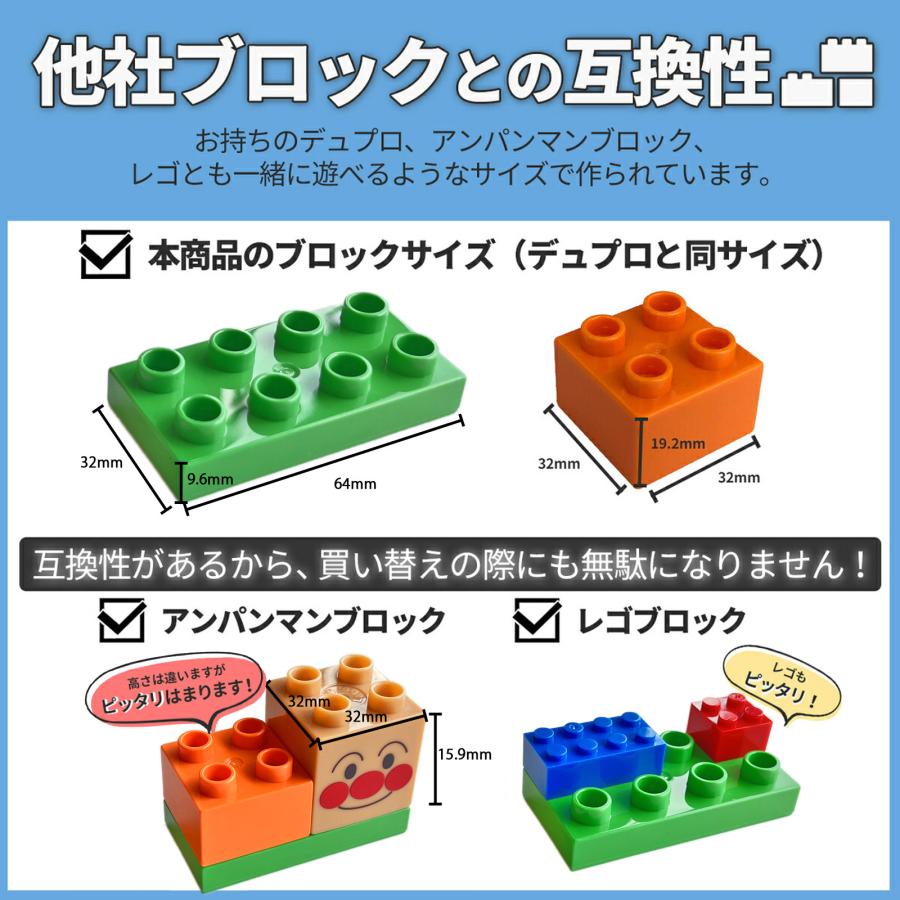Sunwards 基本ブロック50ピースセット 基本カラー 高コスパ 基本ブロック デュプロ ブロック レゴデュプロ アンパンマンブロック ブロック買い増し : Sunwards公式 - 通販 ...