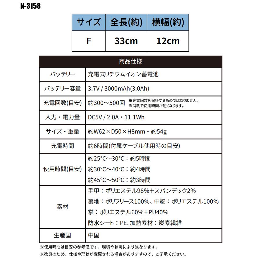 作業服 電熱防寒手袋 メンズ コーコス信岡 CO-COS N-3158 : 作業服・鳶服・安全靴のサンワーク - 通販 - Yahoo!ショッピング
