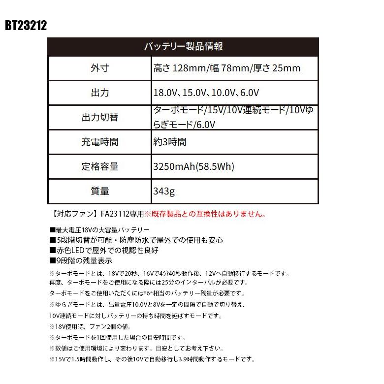 自重堂 作業服・作業用品 空調服（R）バッテリーセット18.0V 男女兼用 Jichodo BT23212 : 作業服・鳶服・安全靴のサンワーク - 通販 - Yahoo!ショッピング