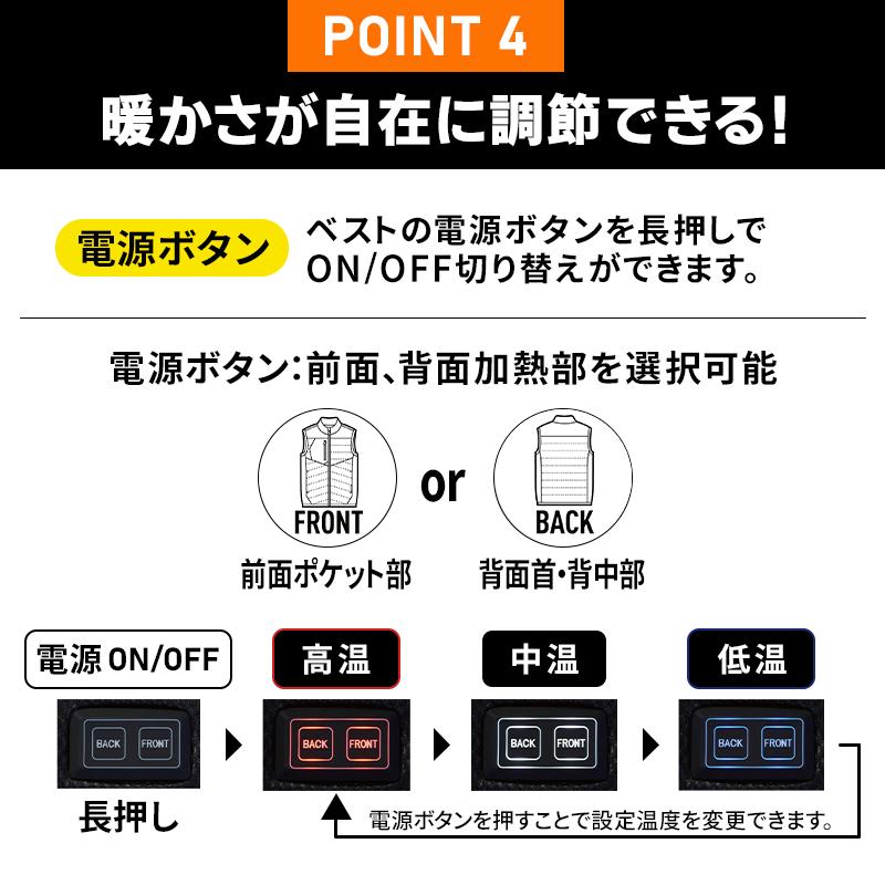 自重堂 作業服 防寒着 電熱ベスト バッテリー付 FGA79000 ヒートベスト ヒーターベスト 秋冬用 メンズ レディース SS-5L : 作業服・鳶服・安全靴のサンワーク - 通販 ...