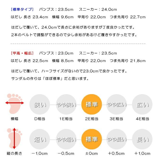 GAP ギャップ サンダル レディース メンズ フラットサンダル コンフォートサンダル つっかけ GPU32412 : SuperFoot - 通販 - Yahoo!ショッピング