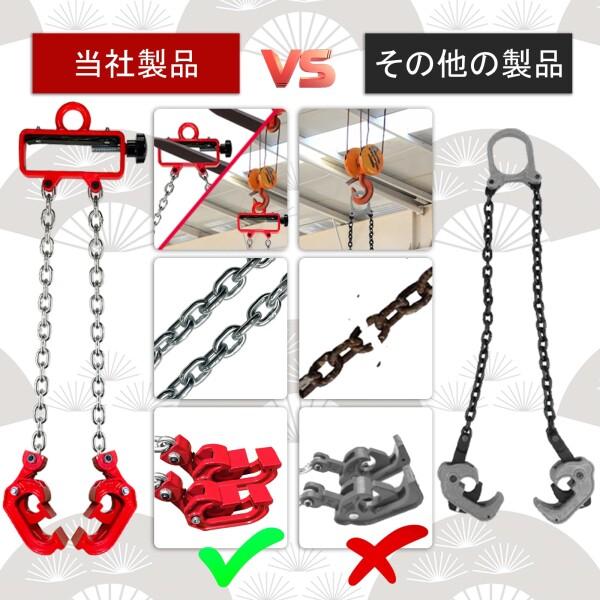 Dragnwin ドラム缶 吊り具 ドラム缶リフター 1000kg 1t ドラムリフター スリングチェーン フォ : 53070045271 : Spiyura - 通販 - Yahoo!ショッピング