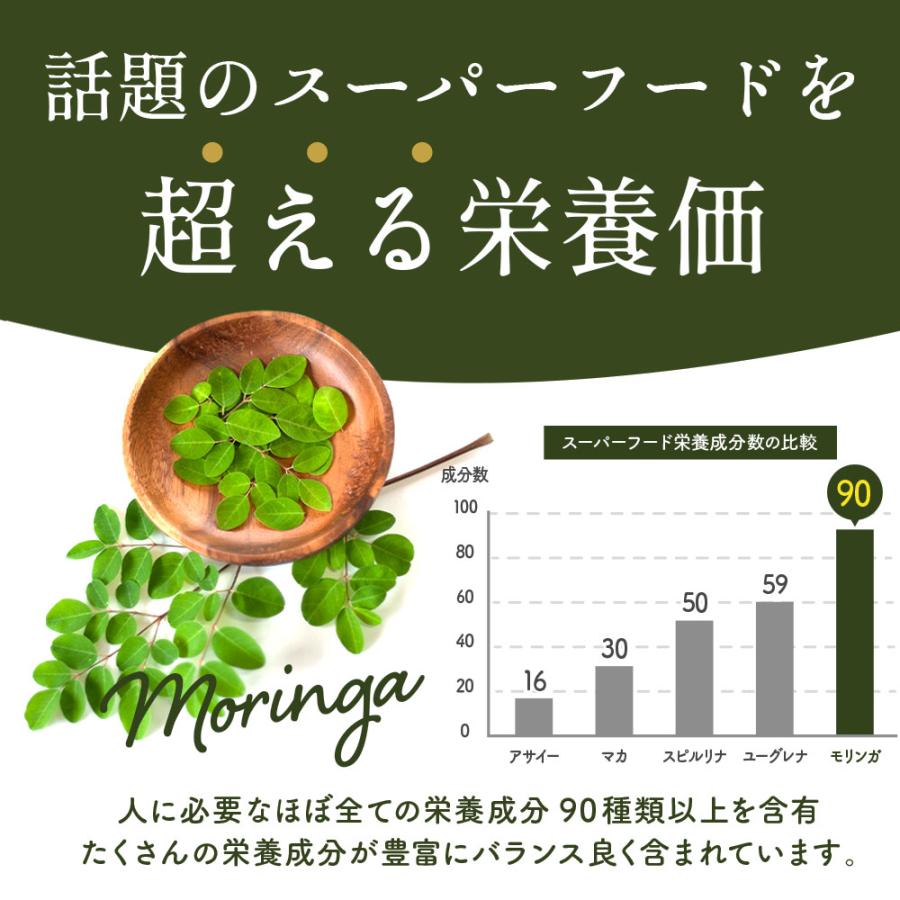 モリンガ茶 国産 オーガニック スーパーフード モリンガ ノンカフェイン 飲み物 ギフト ミネラルが豊富な飲み物 有機jas 2g×30包 : moringatea30 : KURASHI ...