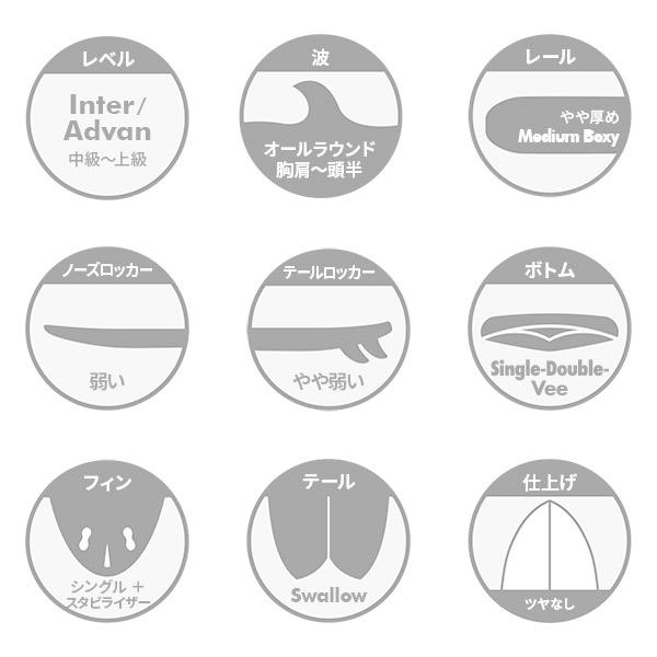 LOST LIBTECH×LOST リブテック×ロスト RNF'96 ラウンドノーズフィッシュ'96 サーフボード C6 : SURFBOARD BANK - 通販 - Yahoo!ショッピング