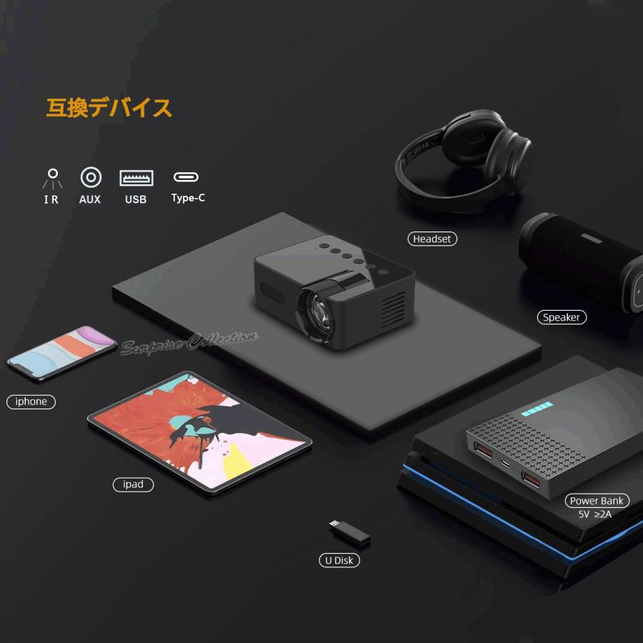 プロジェクター 家庭用 小型 スマホ ワイヤレスミラーリング プロジェクター 家庭用 小型 スマホ ワイヤレスミラーリング