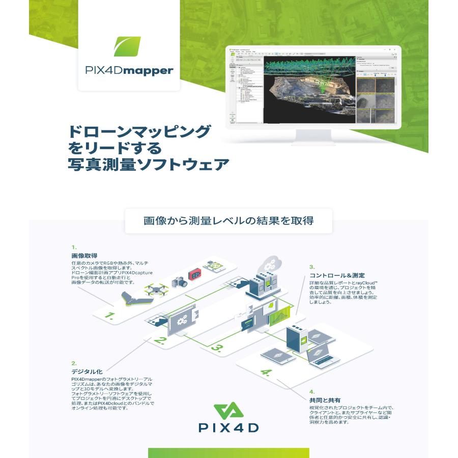 PIX4Dmapper 【買取ライセンス】 : pix-mapper01 : 測量ツール - 通販 - Yahoo!ショッピング
