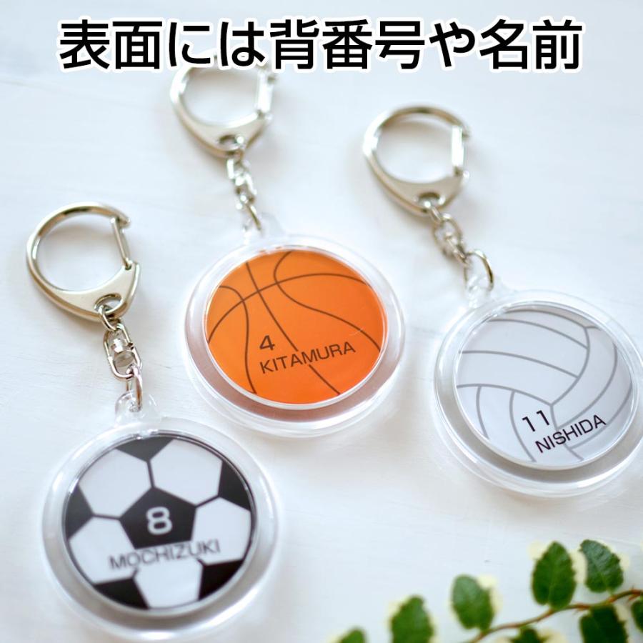 卒業 卒団 記念品 ボール 名入れ アクリルキーホルダー 両面 直径4.8センチ サッカー バスケット バレーボール テニス ソフトテニス 野球 ラグビー ドッジボール : SUTEKINA ...