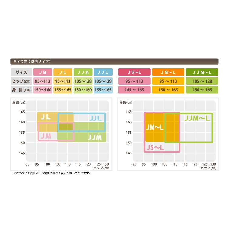 Fukuske 福助 ストッキング ゆったり 締め付けない 3足組 JM-L・JJM-L パンストレディース 3足セット ベージュ 肌色 黒 パンティストッキング 楽 濃い : すててこねっと ...