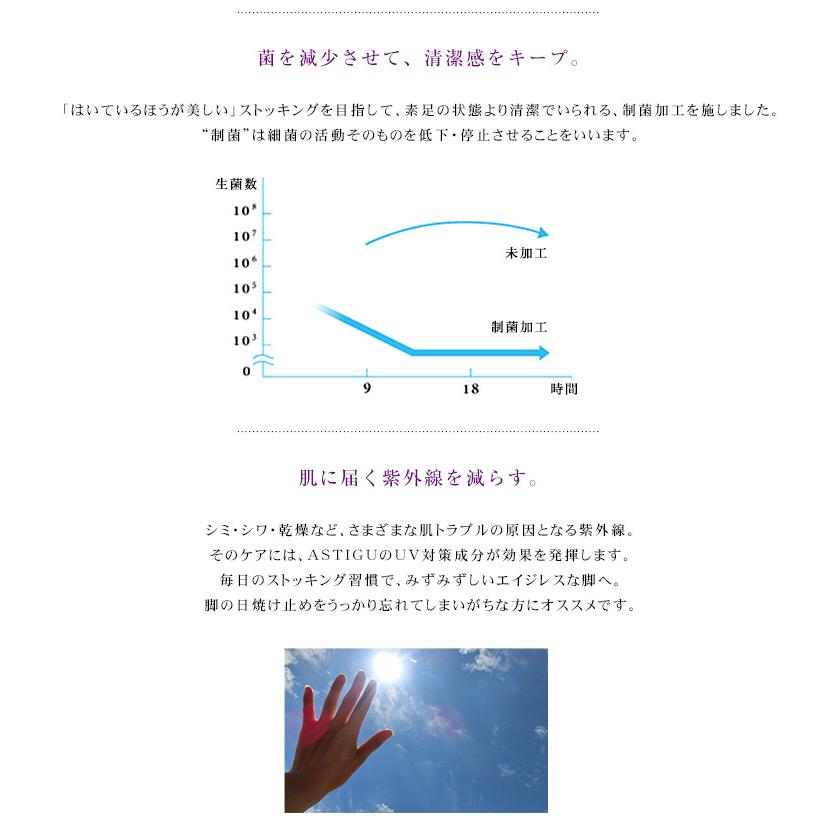ATSUGI アツギ アスティーグ ストッキング 魅 ASTIGU オールスルー M-L・L-LL (ASTIGU 結婚式 パンティ ...