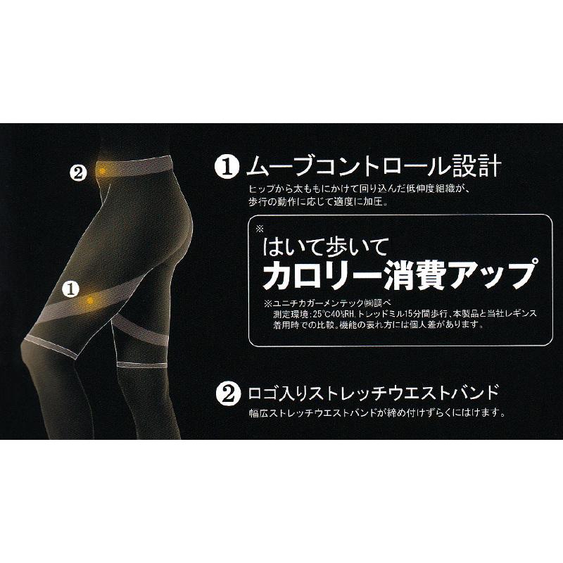 グンゼ ライザップ 着圧レギンス5分丈 M-L・L-LL (GUNZE RAIZAP レギンス 着圧 レディース) : すててこねっと ヤフー店 - 通販 - Yahoo!ショッピング