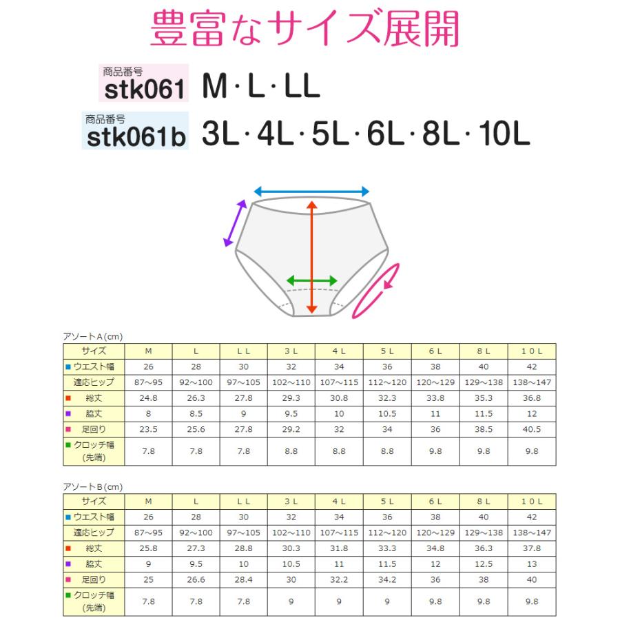 ショーツ レディース 大きいサイズ 3l 4l 5l 綿 セット 柄おまかせ 5枚組 3L〜10L (下着 女性 婦人 まとめ買い 福袋 インナー かわいい おしゃれ 6l 8l 10l ...