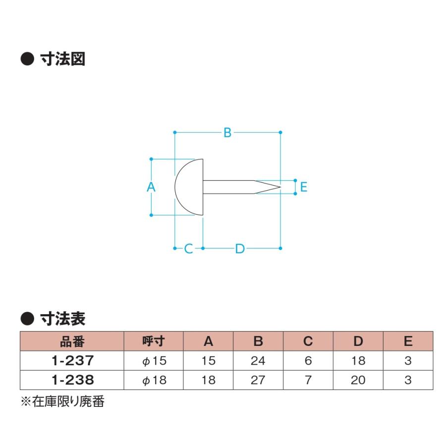 エイト（DIY） エイト eight 太古鋲 2個 銅 φ15-18 2,465円/個〜 生地 ビス隠し 和風 レトロ 寺社仏閣 直送E : 金物太郎ヤフー店 - 通販 - Yahoo!ショッピング