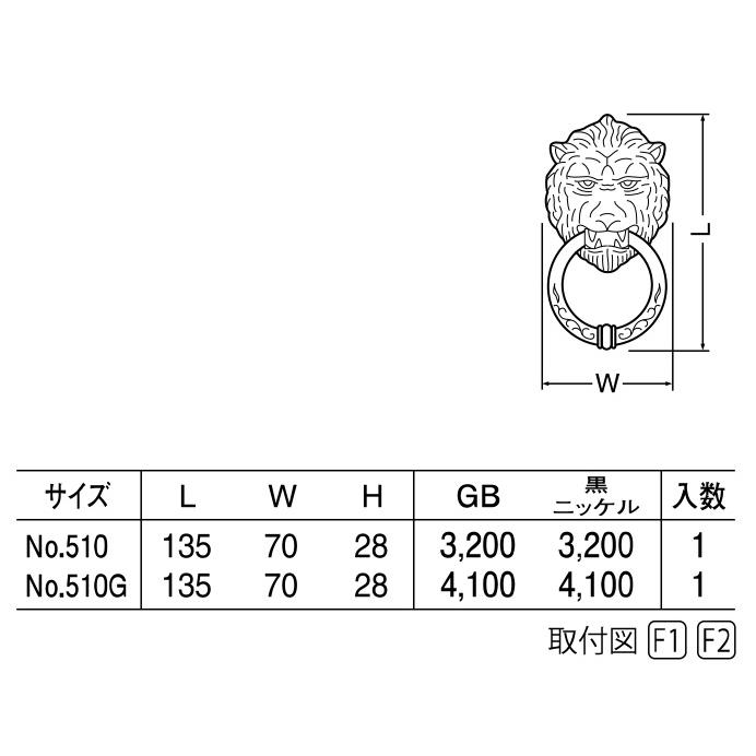 シロクマ SHIROKUMA No.510G 唐草ライオンノッカーメガネ付 GB/黒ニッケル 1個 亜鉛合金 ねじ付 直送 : 金物太郎ヤフー店 - 通販 - Yahoo!ショッピング