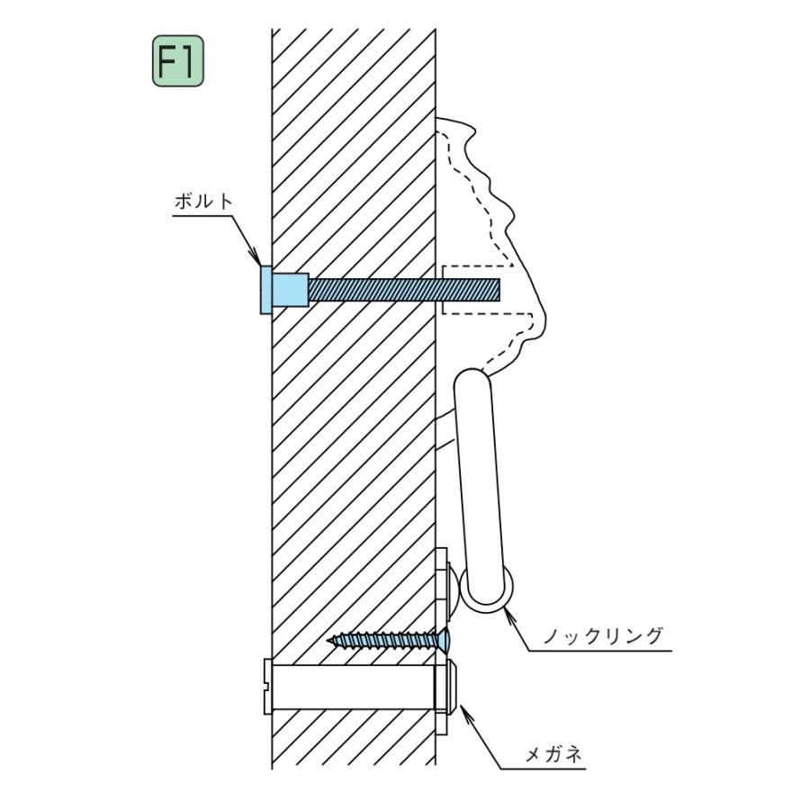 シロクマ SHIROKUMA No.510G 唐草ライオンノッカーメガネ付 GB/黒ニッケル 1個 亜鉛合金 ねじ付 直送 : 金物太郎ヤフー店 - 通販 - Yahoo!ショッピング