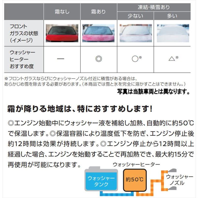 セレナ ウォッシャーヒーター 日産純正部品 C28 FC28 GC28 GFC28 NC28 FNC28 パーツ オプション : スズキモータース dop-net - 通販 - Yahoo ...