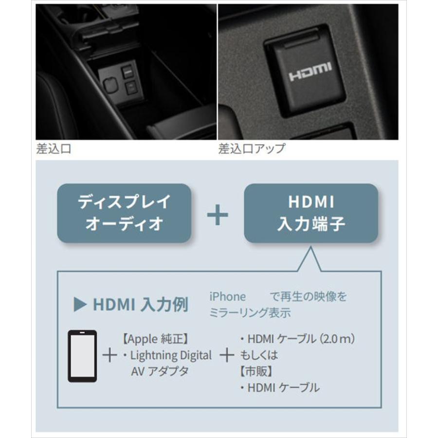 クラウンスポーツ Hdmi入力端子 トヨタ純正部品 Azsh36w パーツ オプション スズキモータース Dop Net 通販 1943