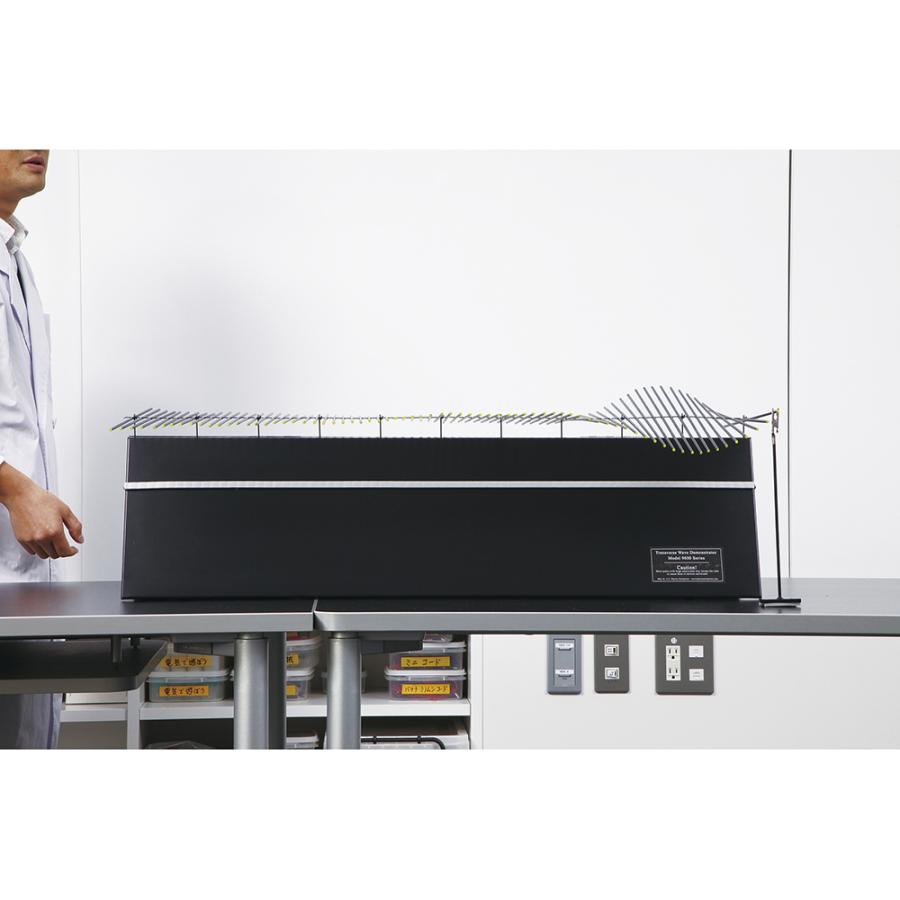 水平すだれ式 波動実験器 WM-A ナリカ C15-4323 : 鈴盛オンラインショップ - 通販 - Yahoo!ショッピング