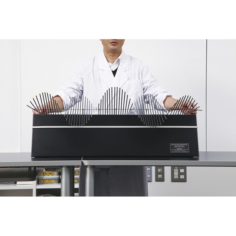 水平すだれ式 波動実験器 WM-A ナリカ C15-4323 : 鈴盛オンラインショップ - 通販 - Yahoo!ショッピング