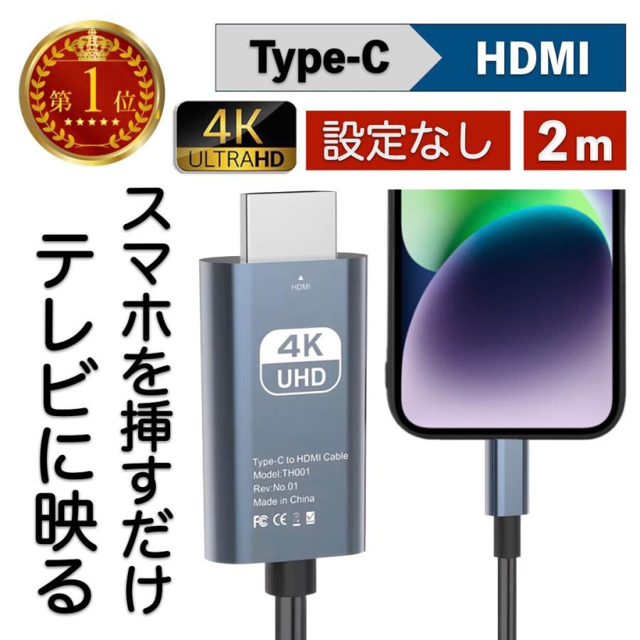 タイプC HDMI ミラーリング iPhone Type-c スマホ テレビ 接続ケーブル android 変換 : SWELL ONLINE - 通販 - Yahoo!ショッピング