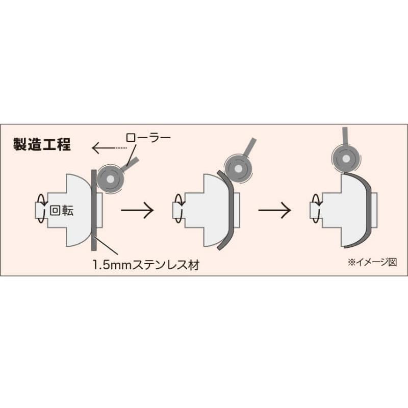 雪平鍋 日本製 24cm ゆきひら鍋 ih ステンレス 片手鍋 軽量 スピニング製法 軽い 丈夫 調理器具 IH対応 おすすめ 売れ筋 人気 注ぎ口付き ウルシヤマ金属工業 :ddtoh ...