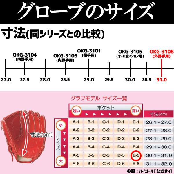 己極 野球 ハイゴールド 軟式グローブ 大人 Hi-Gold グラブ 外野 外野手用 OKG-3108 野球用品 スワロース : 野球用品スワロースポーツ - 通販 - Yahoo!ショッピング