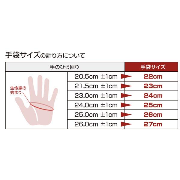 久保田スラッガー 野球 軟式グローブ 軟式 グローブ グラブ 外野 外野手用 小 KSN-SPB 軟式用 野球部 軟 : 野球用品スワロースポーツ - 通販 - Yahoo!ショッピング