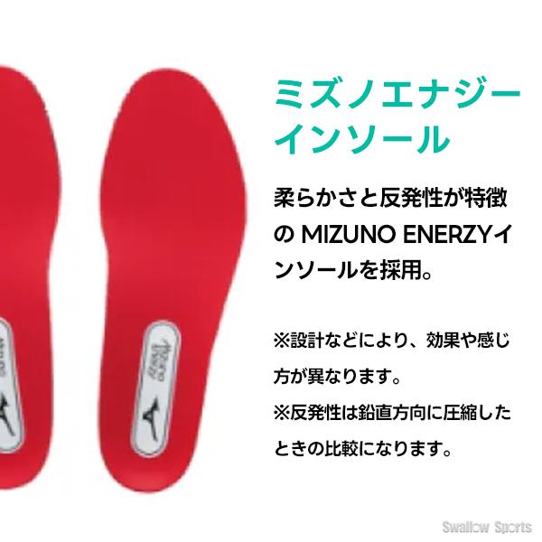 MIZUNO 野球 ミズノ 野球スパイク 金具 ライトレボバディー2 軽量 3本ベルト 11GM2325 mizuno 野球用品 スワロースポーツ : 野球用品スワロースポーツ - 通販 ...