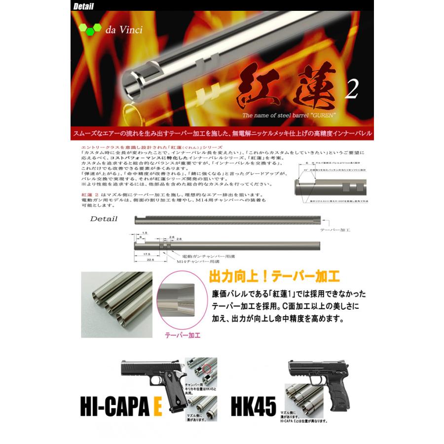 da vinci（ダヴィンチ） 08Guren2 AEP 122 【HI-CAPA E】 電動ガン インナーバレル 【メール便】 : ミリタリーショップ SWAT - 通販 - Yahoo ...