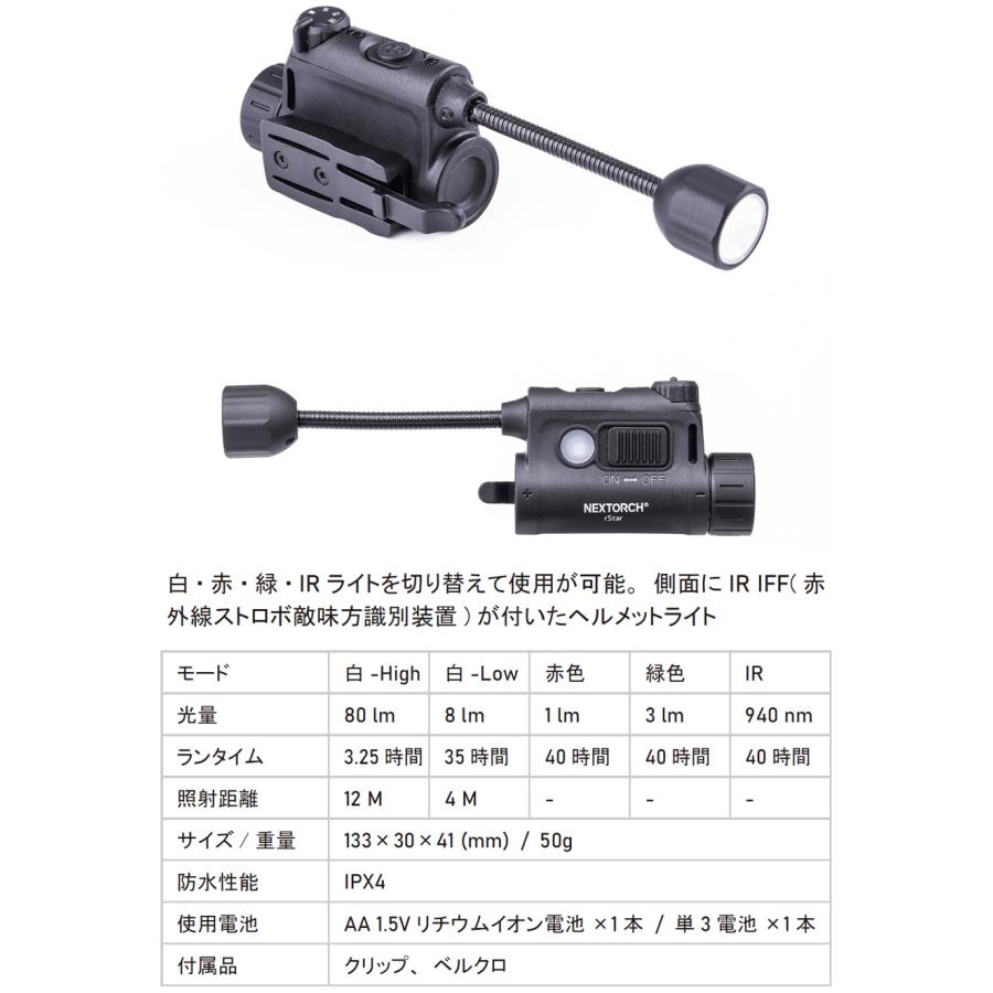 NEXTORCH（ネクストーチ） rStar Multi-light Source Tactical Helmet Light ヘルメット ...