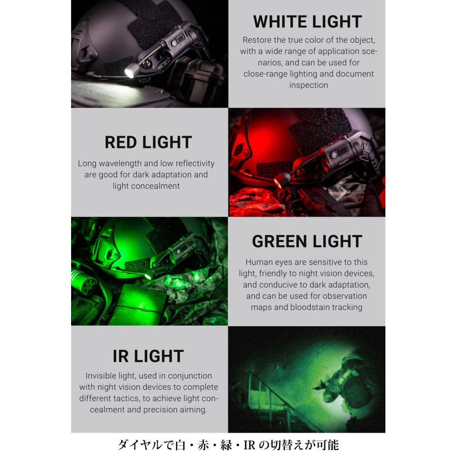 NEXTORCH（ネクストーチ） rStar Multi-light Source Tactical Helmet Light ヘルメット ...