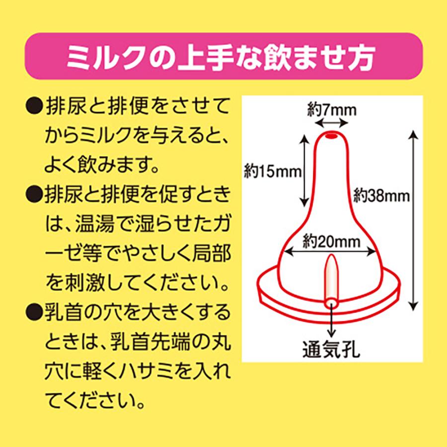 ONE LAC 森乳 ワンラック 哺乳器 シリコン・ノーマル乳首 丸穴 120ml スペア付き (犬猫兼用) : スイートペットYahoo!店 - 通販 - Yahoo!ショッピング