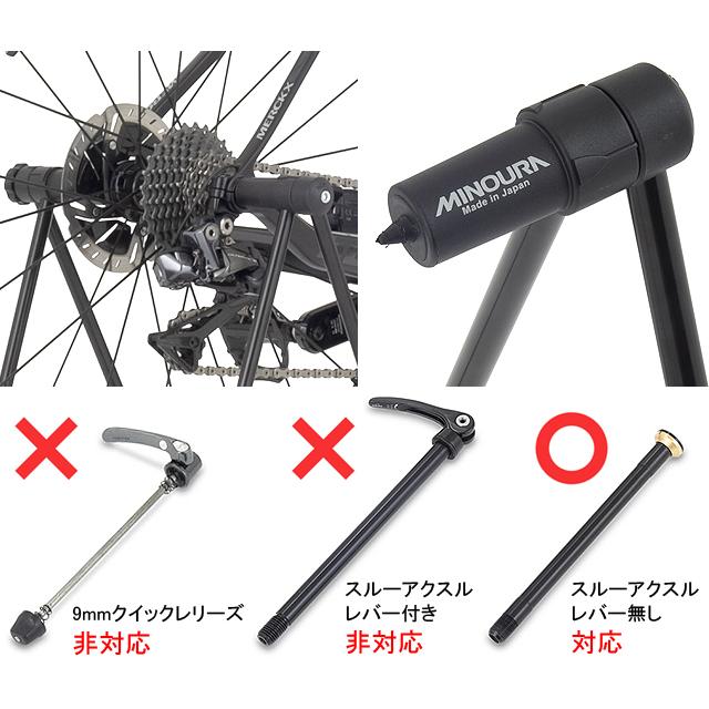 ミノウラ（自転車） MINOURA ミノウラ DS-30TA リアハブスタンド レバー無しスルーアクスル専用 29インチ対応 re-502 : スイッチ - 通販 - Yahoo!ショッピング