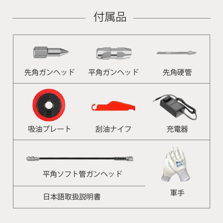 電動式グリースガン 12000PSI 24v充電式 高圧防爆チューブ コードレス 無段階変速調節 600CC カートリッジ(蛇腹タイプ) : yh-ddhyqnew-03 : SYヤフー ...