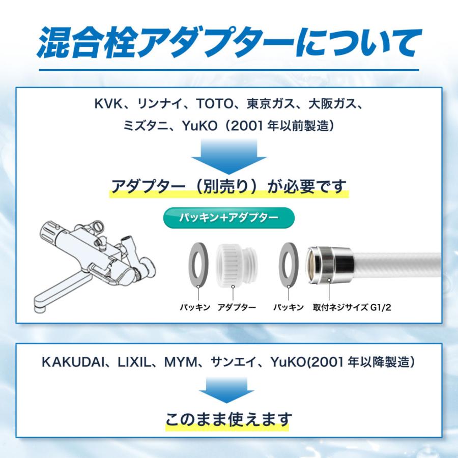 シャワーホース 交換 1.5m KVK TOTO INAX LIXIL MYM ステンレス G1/2 汎用 お手軽 カビない 錆びない 清潔 : IGNITE LIFE - 通販 ...