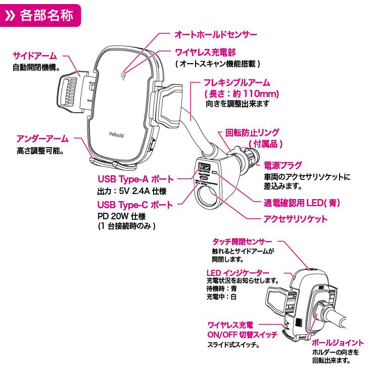ペルシード スマホホルダー PPH2303 ワイヤレス充電+自動開閉 シガーソケット取付 Qi対応 高速充電オートスキャン キャパシタ内蔵 車載ホルダー 縦横置き対応 : シャチホコストア ...