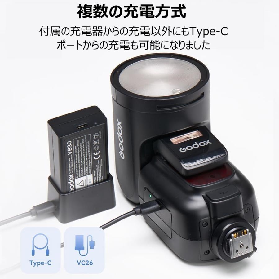 GODOX V1Pro-C 技適マーク 日本語説明書付 バッテリーPSEマーク付き TTL Type-C充電ポート 1/8000HSS 76W 2.4G キヤノン CANON :805:動画 ...