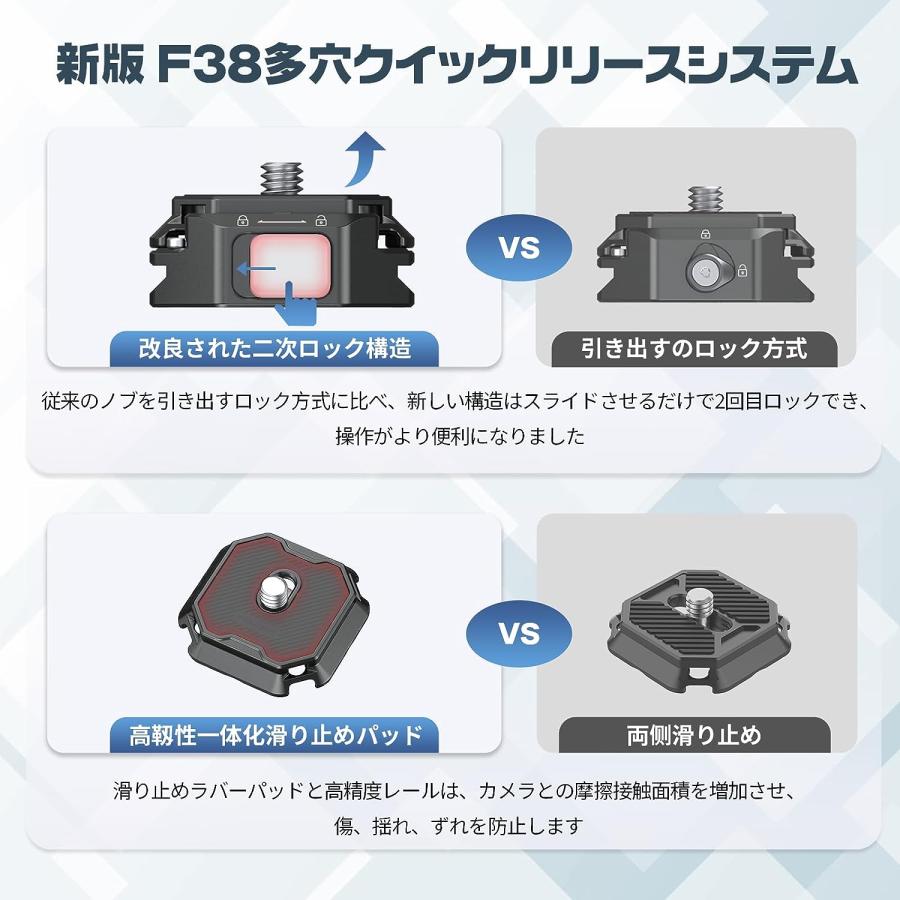 FALCAM F38 最新クイックリリース クイックシュー クイックリリースプレート カメラアクセサリー 1/4ネジ 3/8ネジアダプター ULANZI F38-8 : 動画・撮影機材専門店 ...