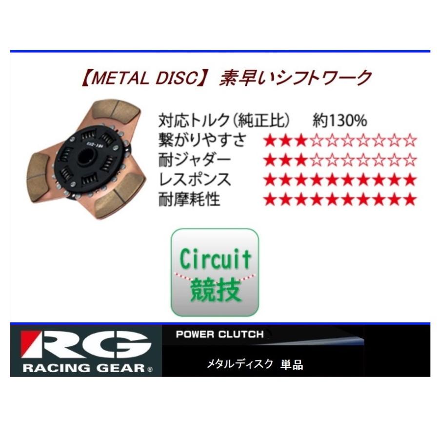 RACING GEAR RG メタルクラッチディスク スカイライン HCR32/HNR32(RB20DET) : symy21-2号店 - 通販 - Yahoo!ショッピング