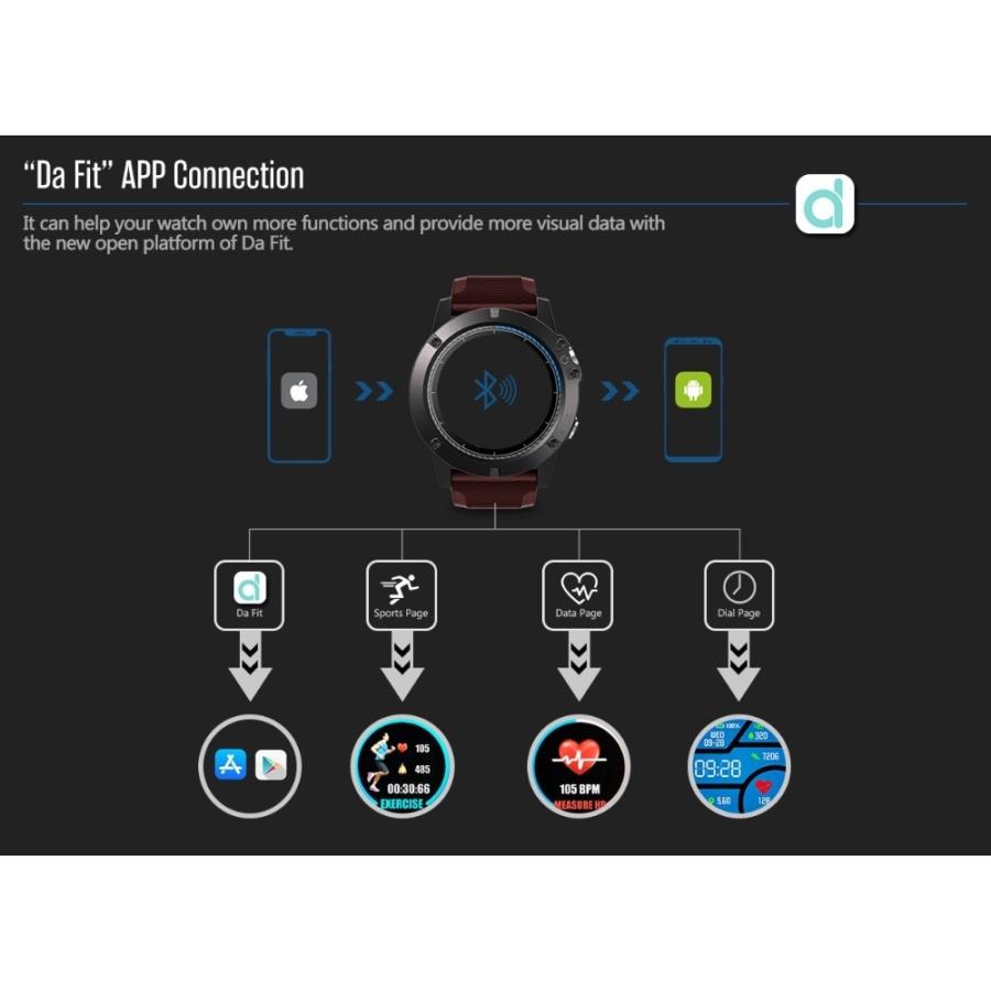 Zeblaze VIBE 3 Pro スポーツ スマートウォッチ 歩数計、着信＆メッセージ通知、ソーシャルシェアリング : Synergy ...